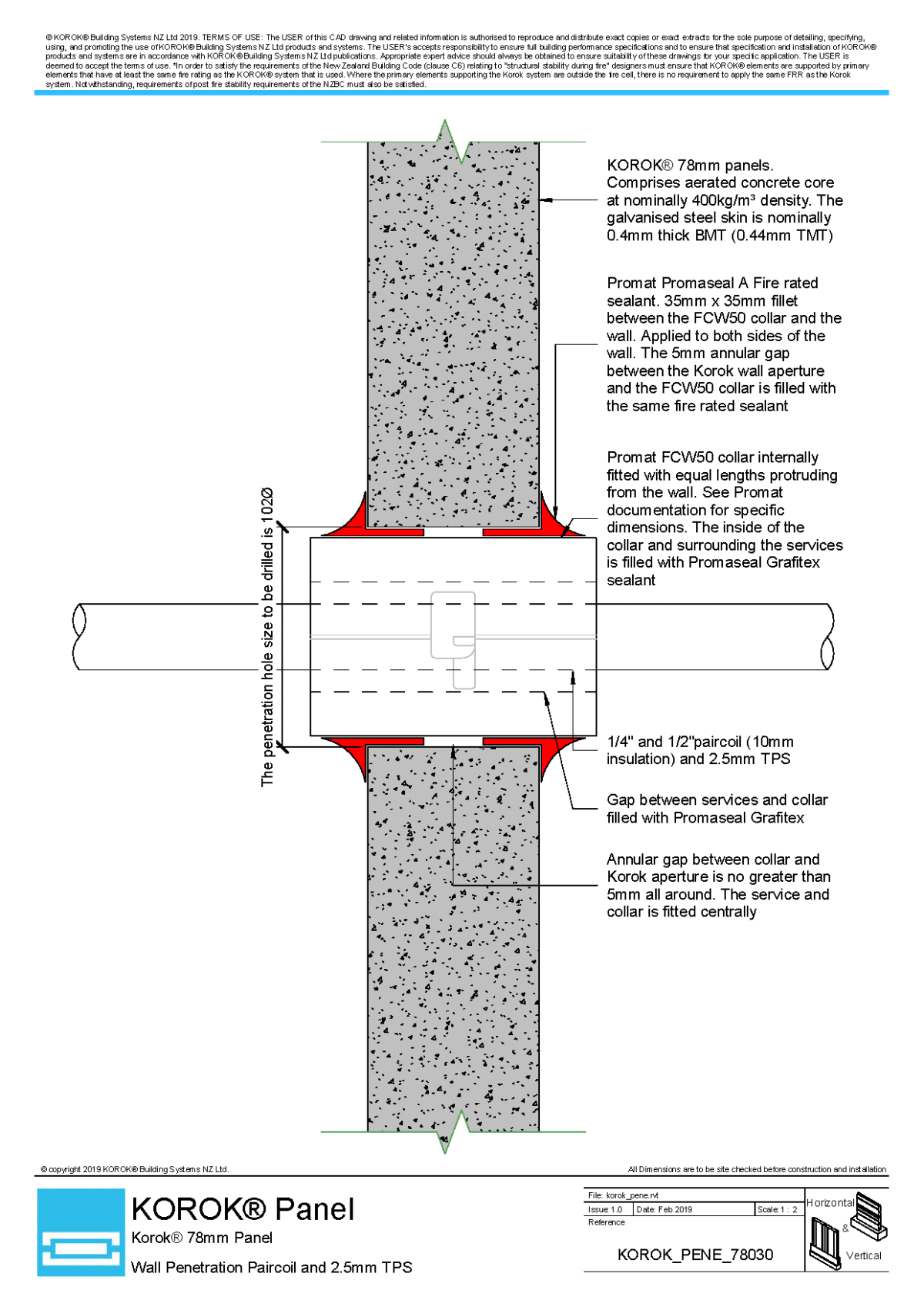 Passive Fire Penetrations - KOROK Fire and Acoustic Wall Systems